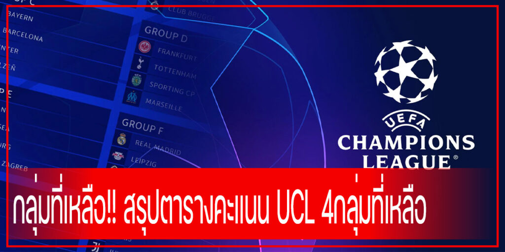 กลุ่มที่เหลือ!! สรุปตารางคะแนน UCL 4กลุ่มที่เหลือ - Thscore123